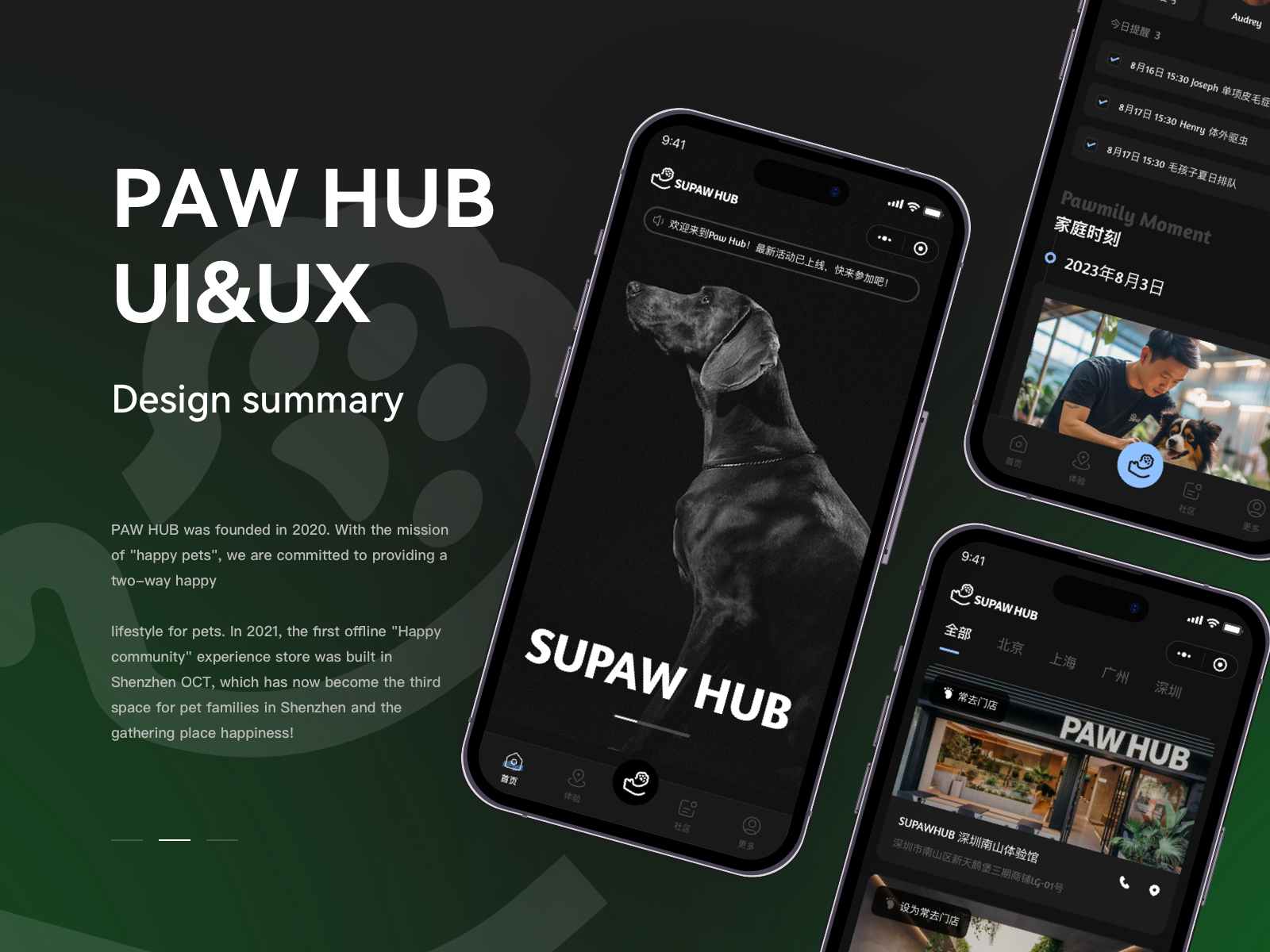 PAW HUB 宠物社区小程序 1.0v&2.0v丨项目总结_光强光强-站酷ZCOOL