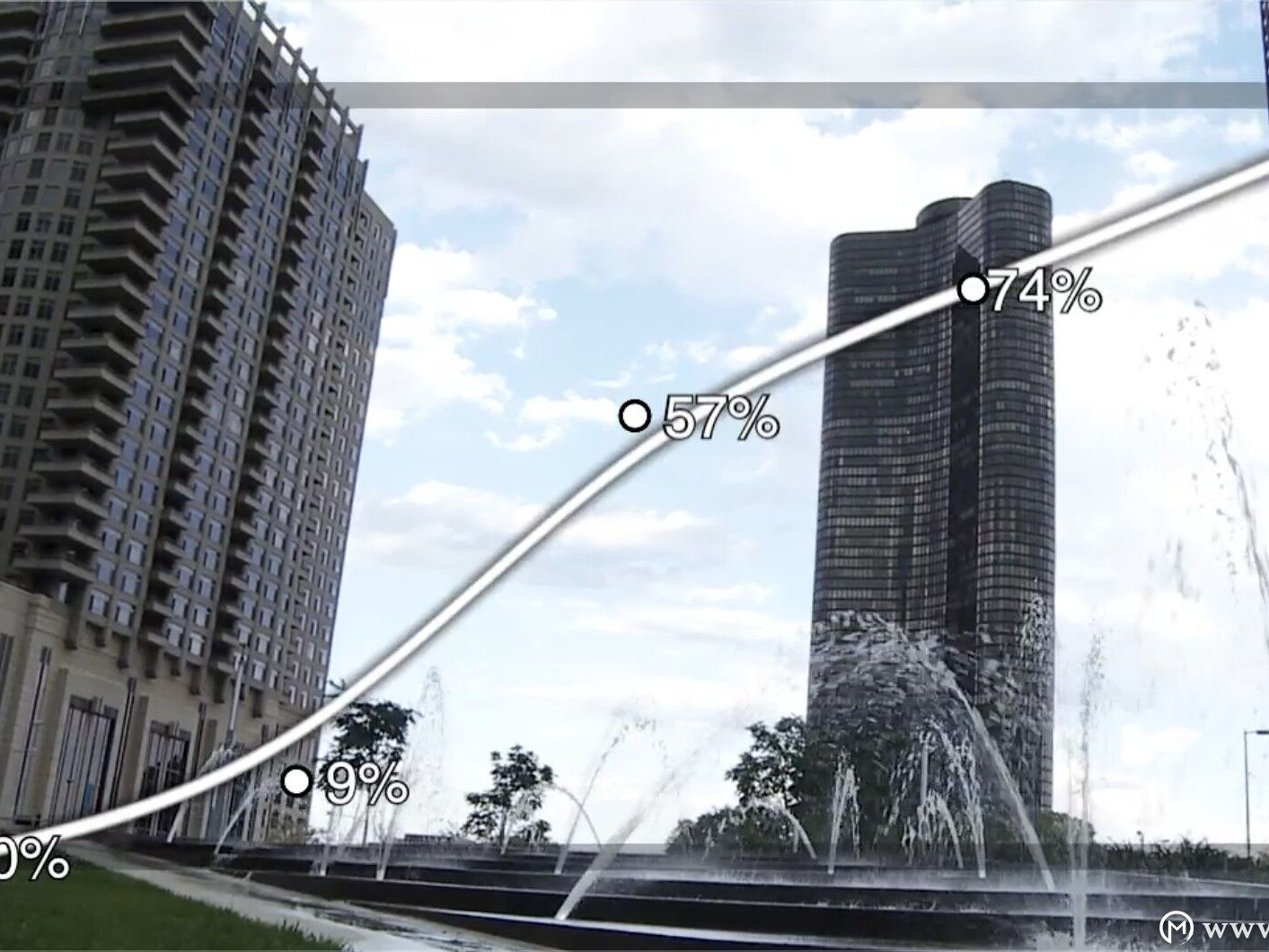 fcpx插件：Nattress Levels and Curves (曲线颜色调整插件)_醉舞千年杯莫停-站酷ZCOOL