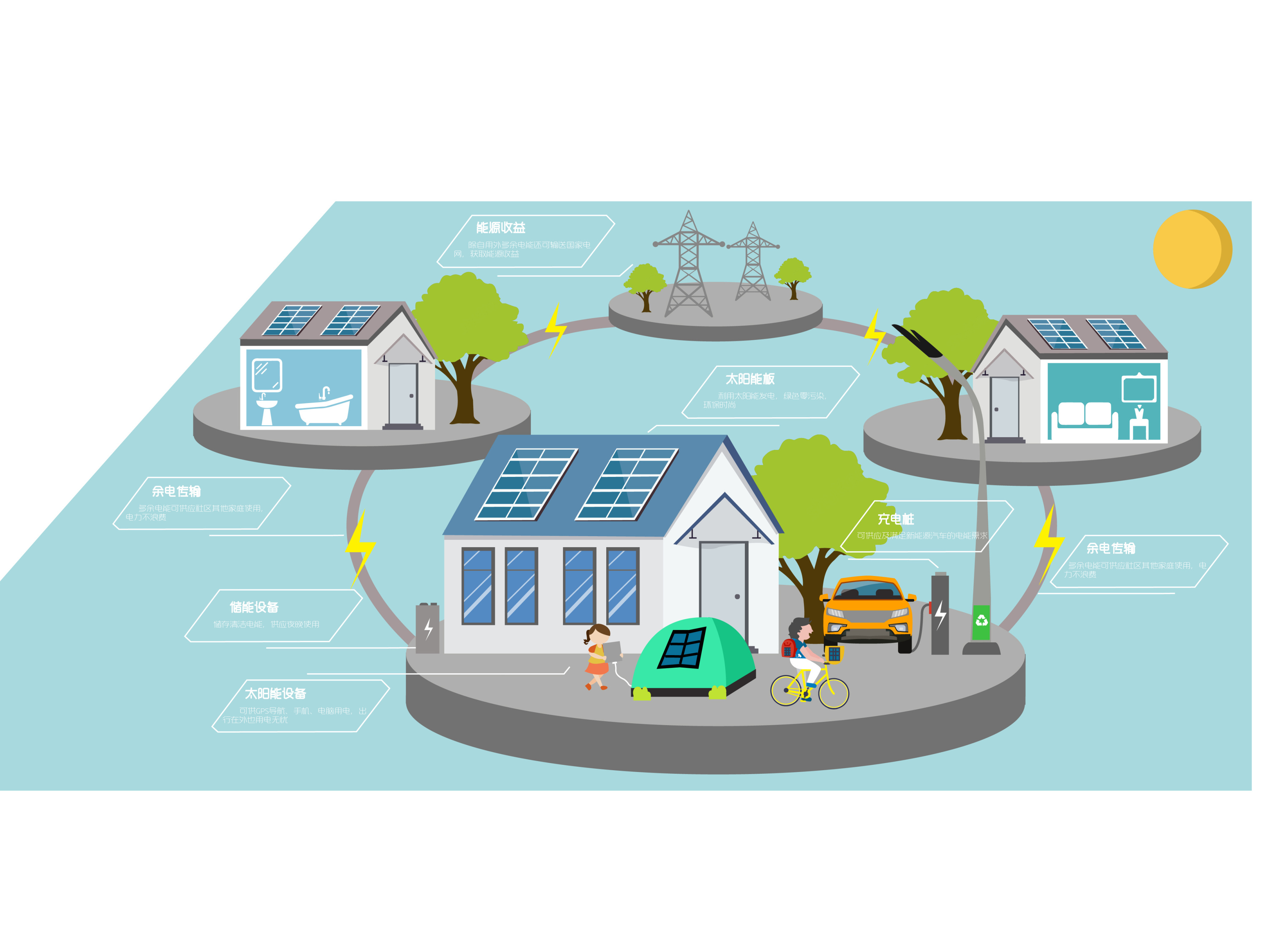 墙面广告项目_sunjoan-站酷ZCOOL