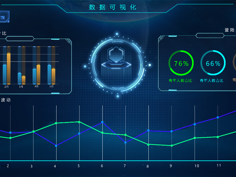 数据可视化_安然121-站酷ZCOOL
