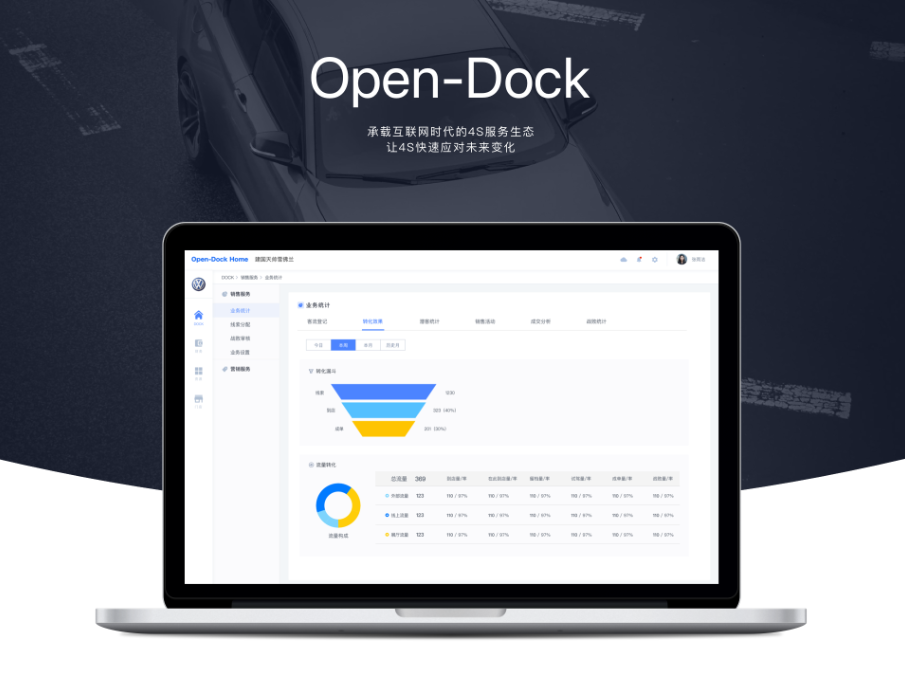 Open-Dock 管理系统_果子锅-站酷ZCOOL