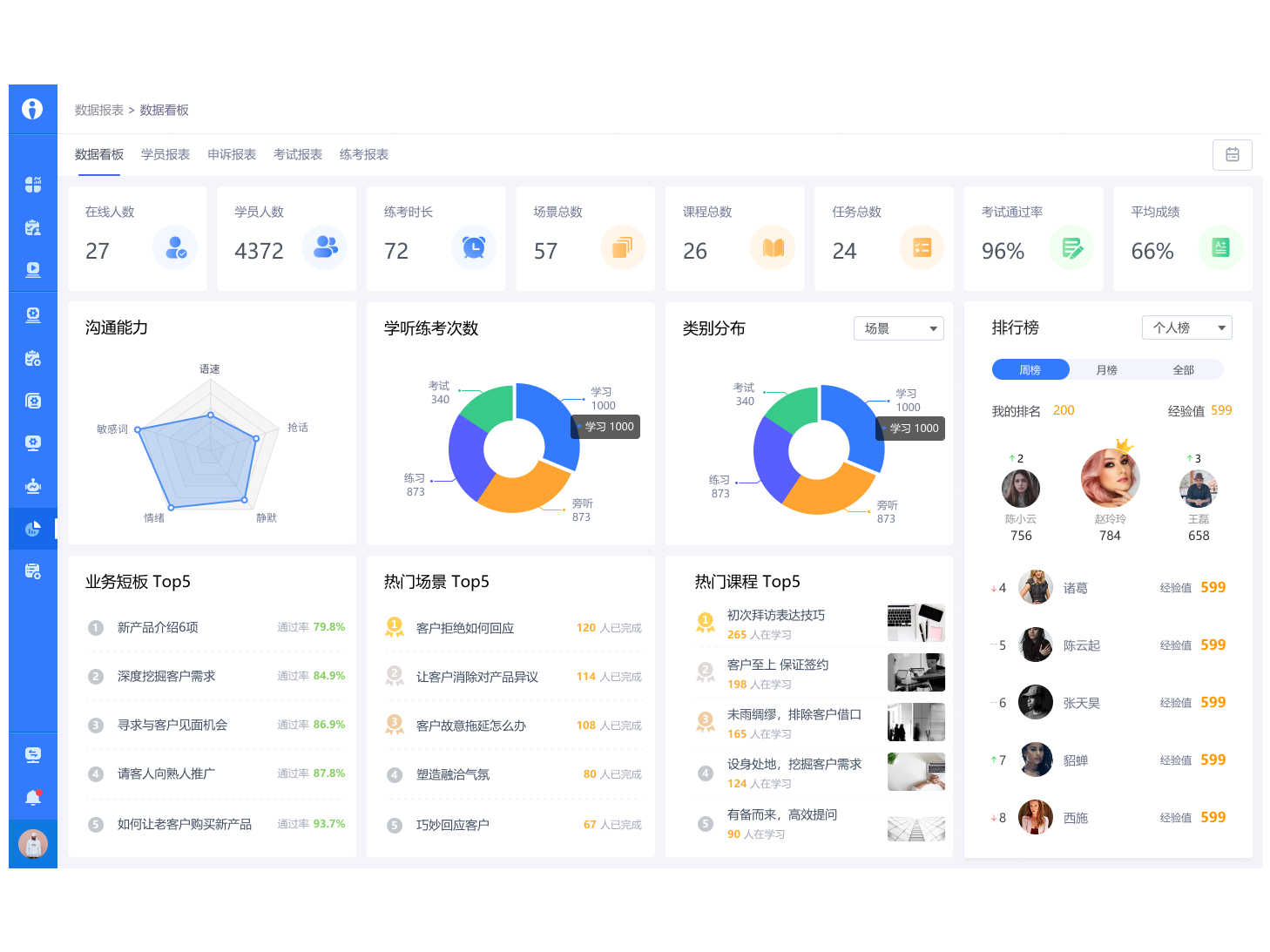 小i智能教练平台-B端产品_宇创设计789-站酷ZCOOL
