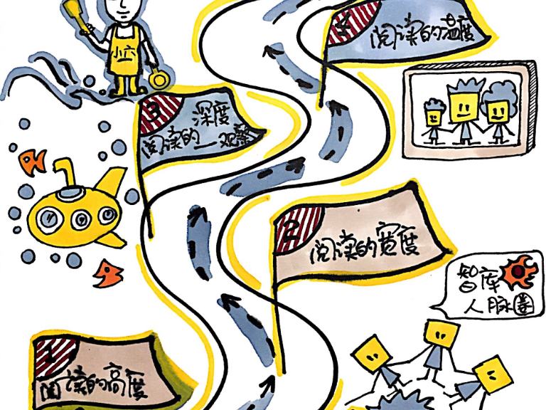 视觉笔记9_Daisy甜呀-站酷ZCOOL