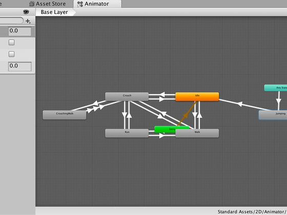 Unity3D ：Animator Controller_xyni202-站酷ZCOOL