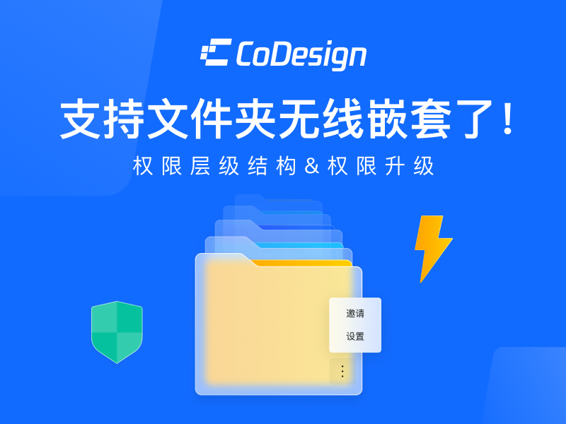 正式上线！文件夹无限嵌套，让设计稿分类更灵活_腾讯CoDesign-站酷ZCOOL
