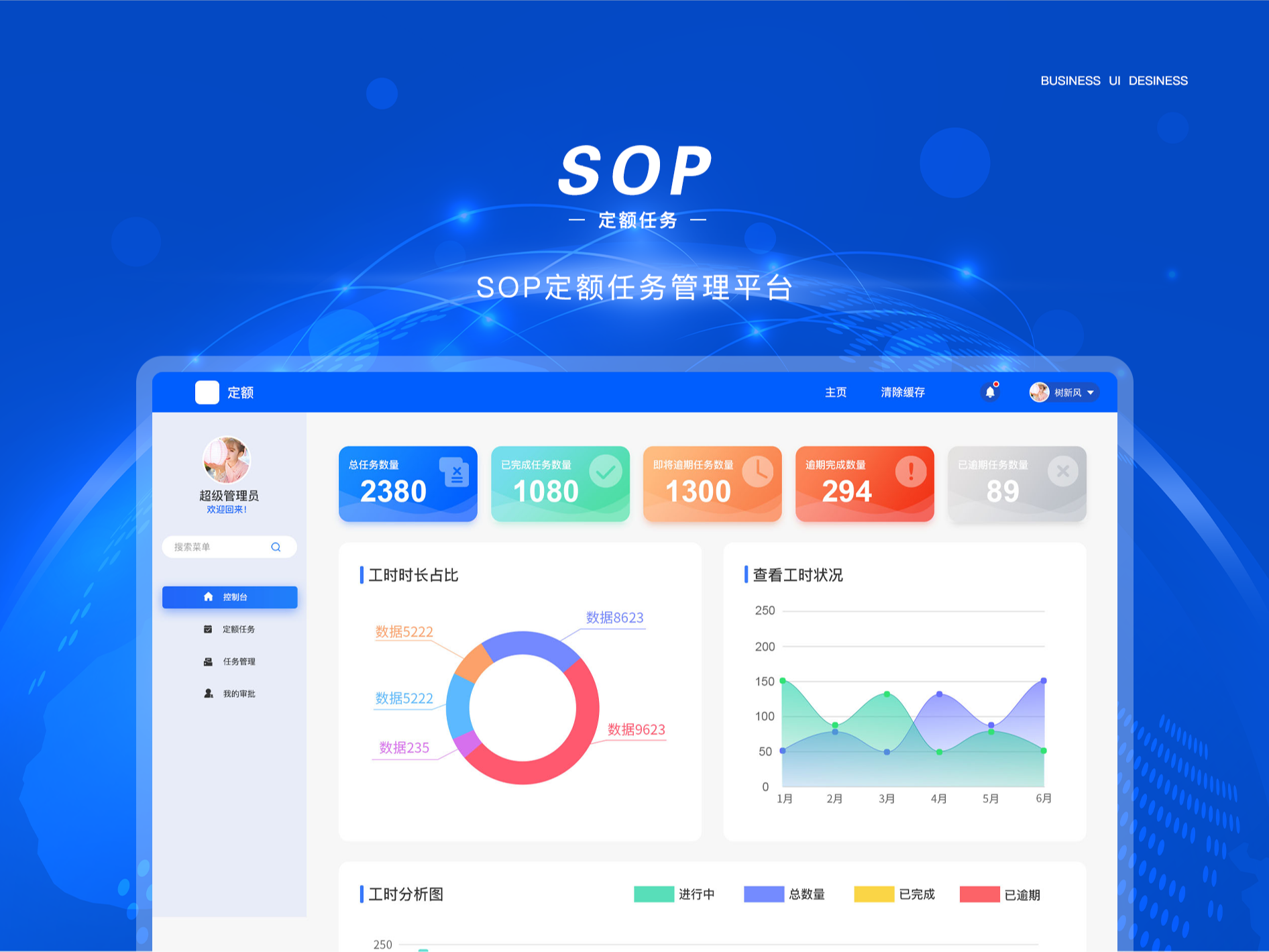 SOP定额任务-PC端-小程序_猪头1118-站酷ZCOOL