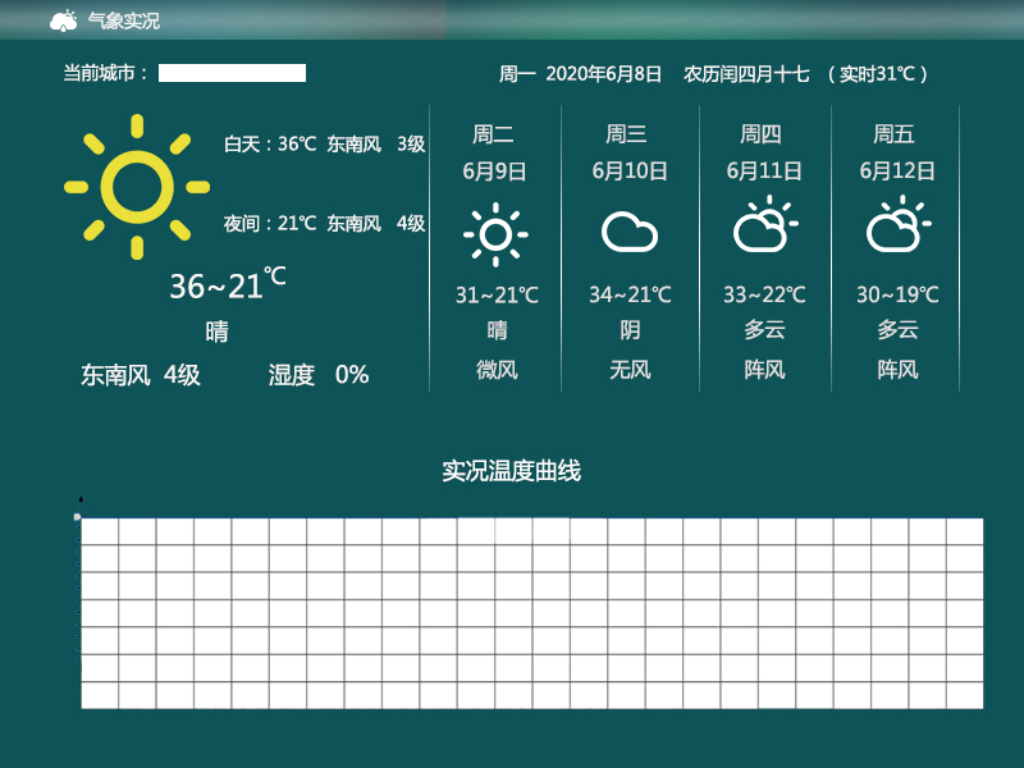 图标-气象图标展示_李白拜的CJ-站酷ZCOOL