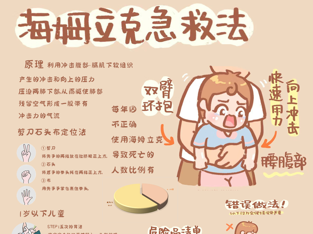 我该怎么办_tina_hein-站酷ZCOOL