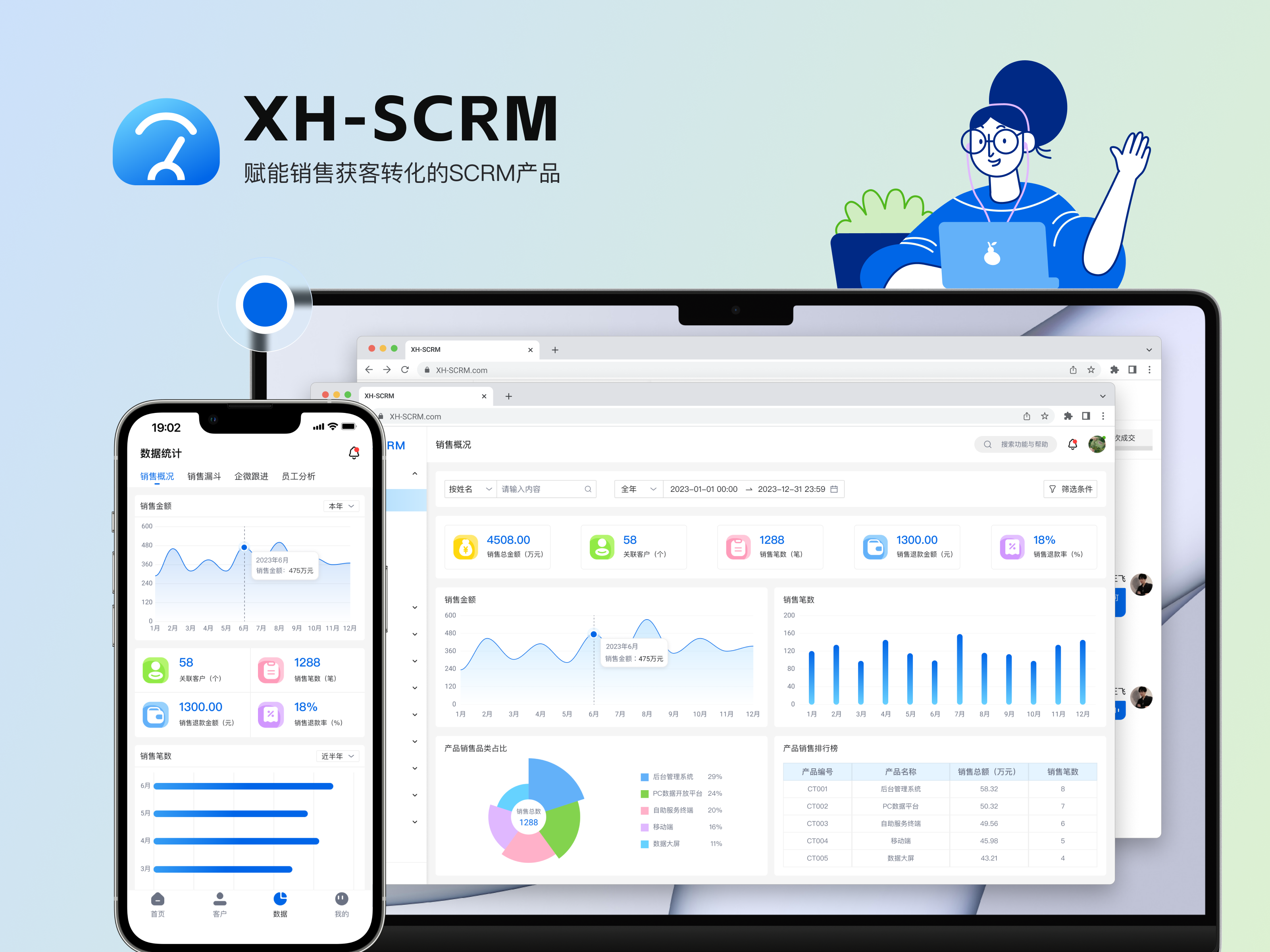B端SCRM后台管理系统_XMEMORYH-站酷ZCOOL