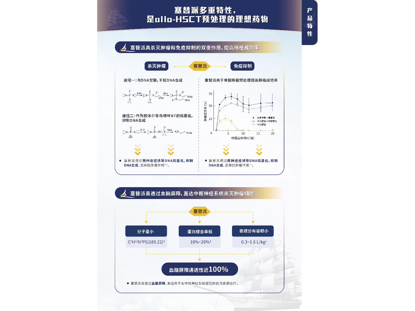 一些单页的排版风格设计_赵亚_ZY-站酷ZCOOL