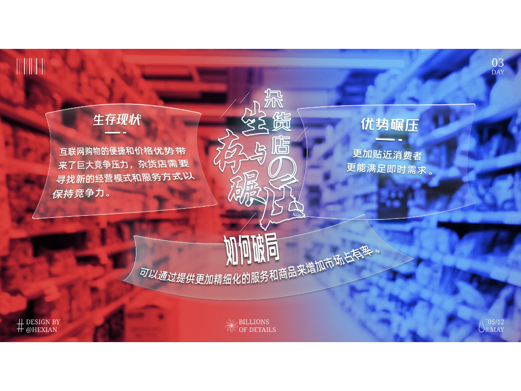 杂货店的生存与碾压_和弦HEXIAN-站酷ZCOOL