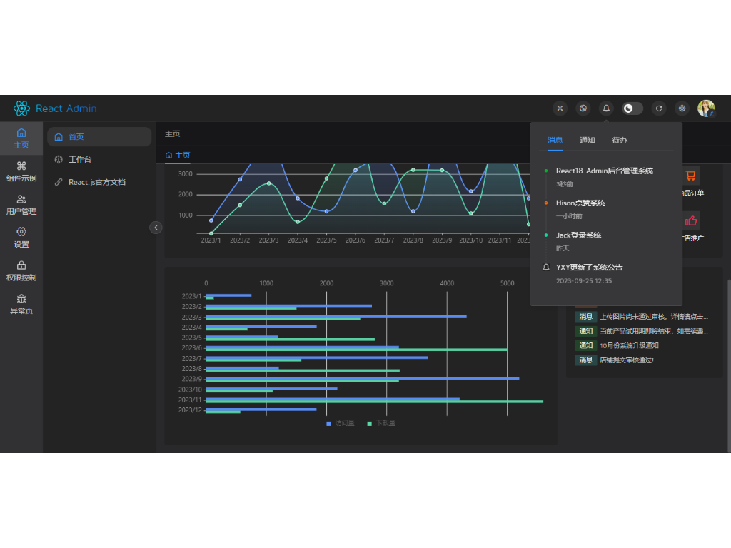 React18.x经典后台实例|vite4+react hooks管理系统_andy2016-站酷ZCOOL