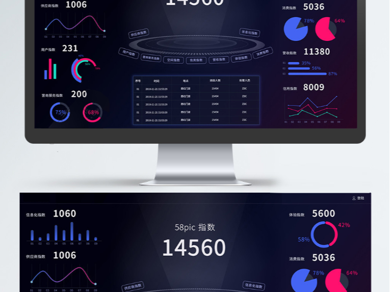 智能供需预测平台_蝈蝈1983-站酷ZCOOL