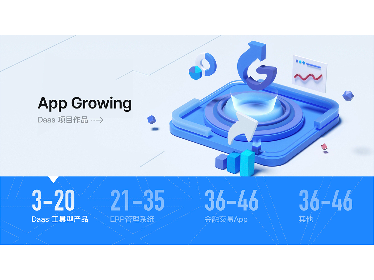 DAAS与ERP_ajisaihime-站酷ZCOOL