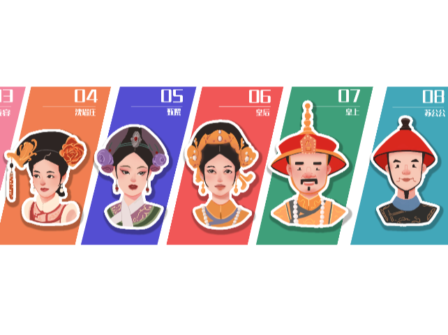 头像打卡 - 甄嬛传篇_sky非非-站酷ZCOOL