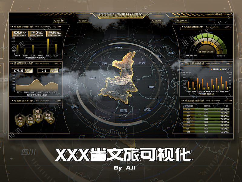 XXX省文旅可视化大屏_AJI阿吉设计-站酷ZCOOL