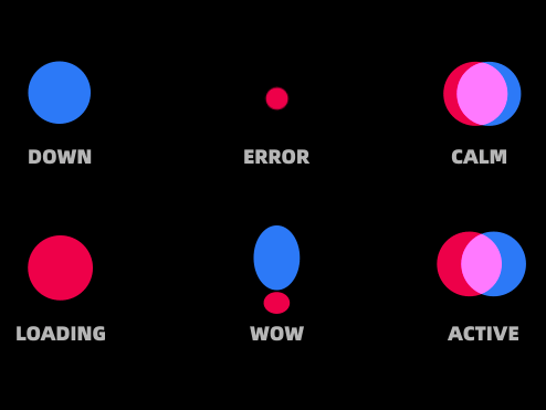 基本图标动效_Lghofn-站酷ZCOOL