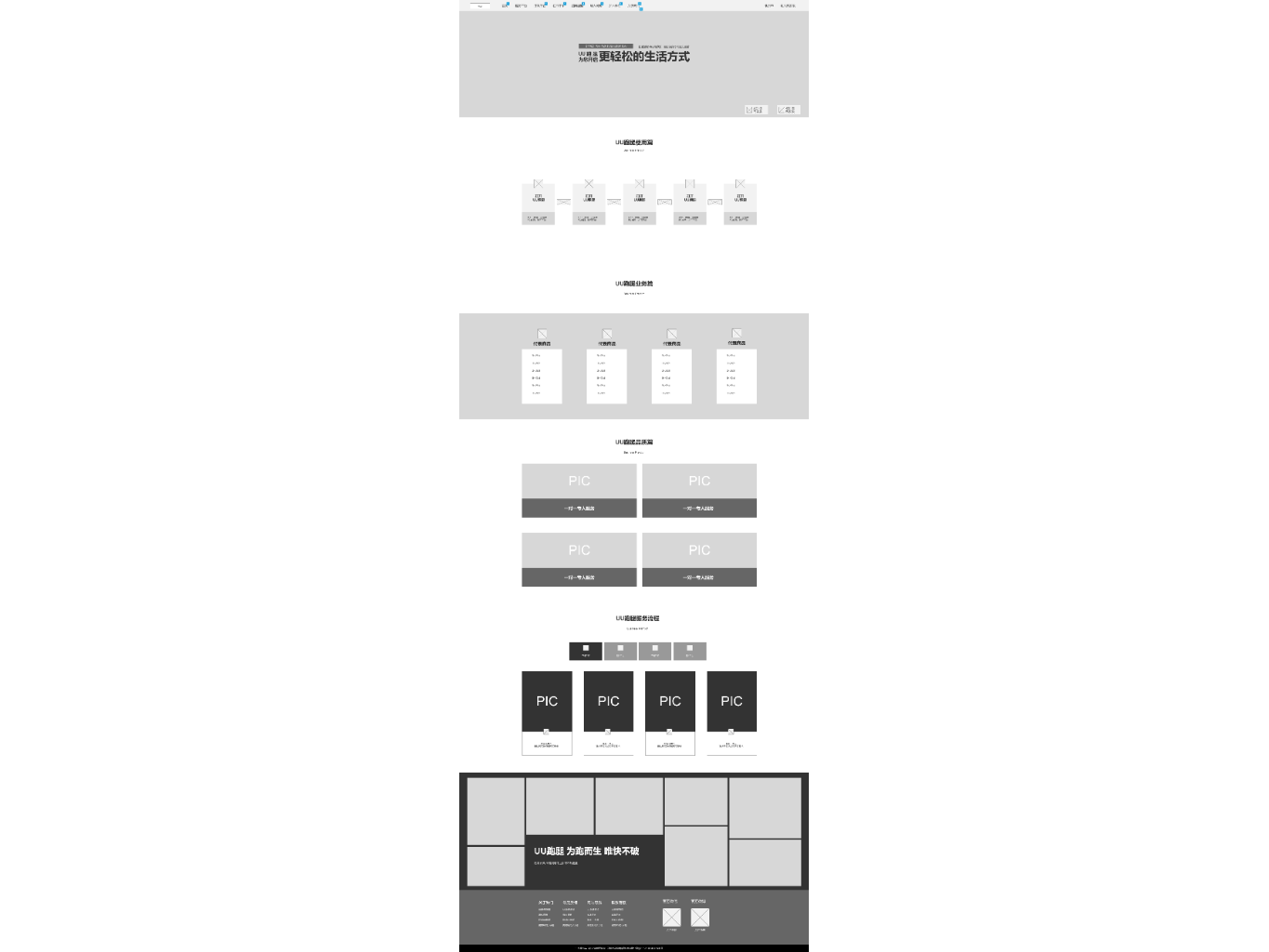 UU跑腿官网原型图_小牛ni-站酷ZCOOL