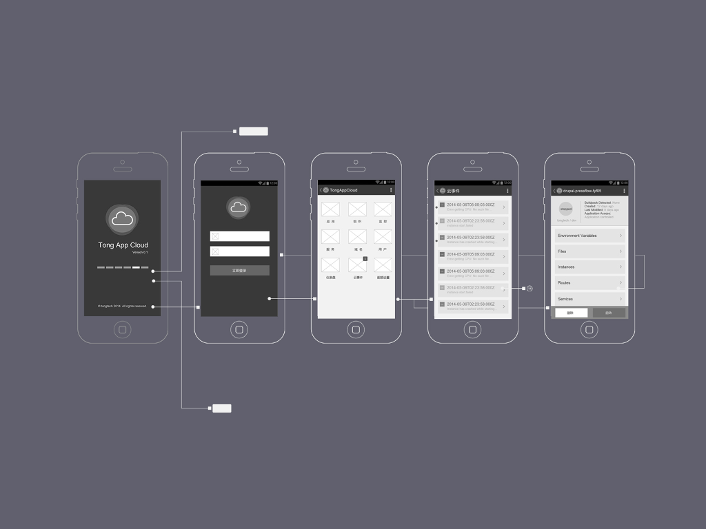[UX] TongCLoud WireFrame_胖熊猫映画-站酷ZCOOL
