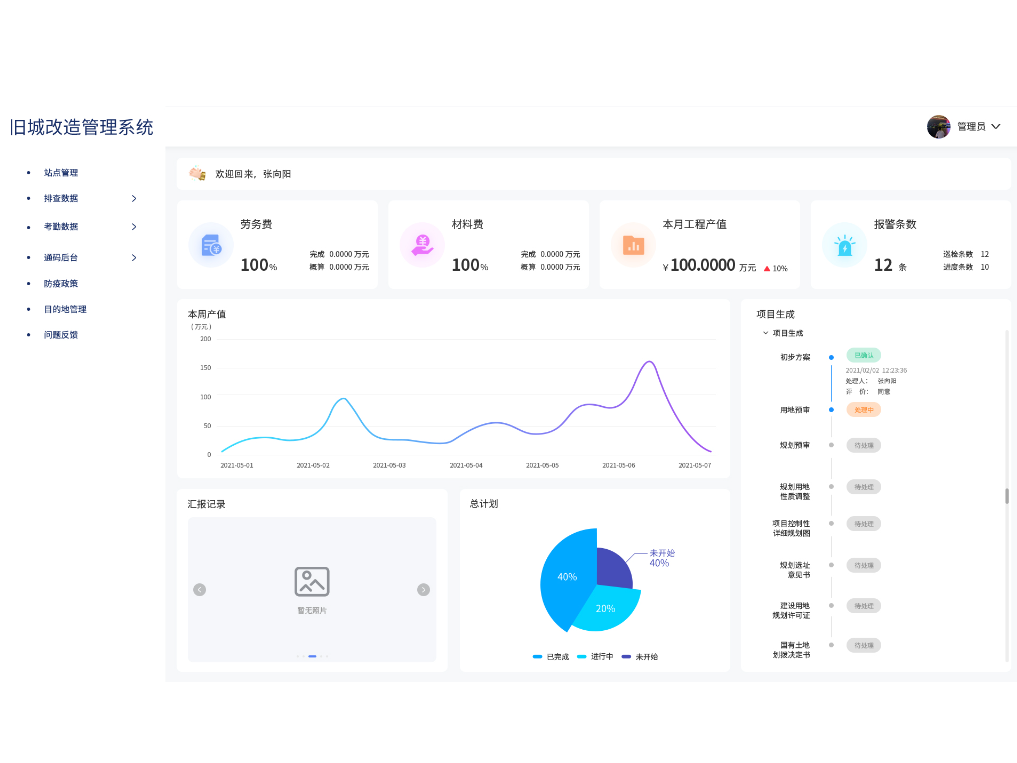 后台操作管理界面_AKA张向阳-站酷ZCOOL
