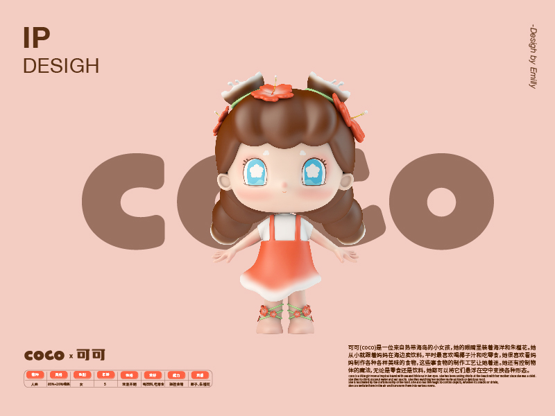 COCO可可 x IP形象设计_EmilyGan-站酷ZCOOL
