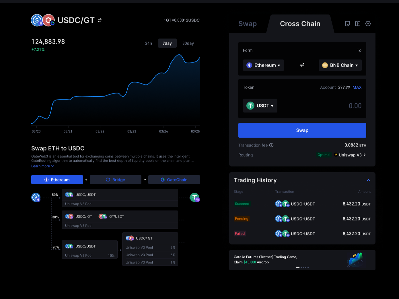 Gate Swap改版（web）_小鬼5688-站酷ZCOOL