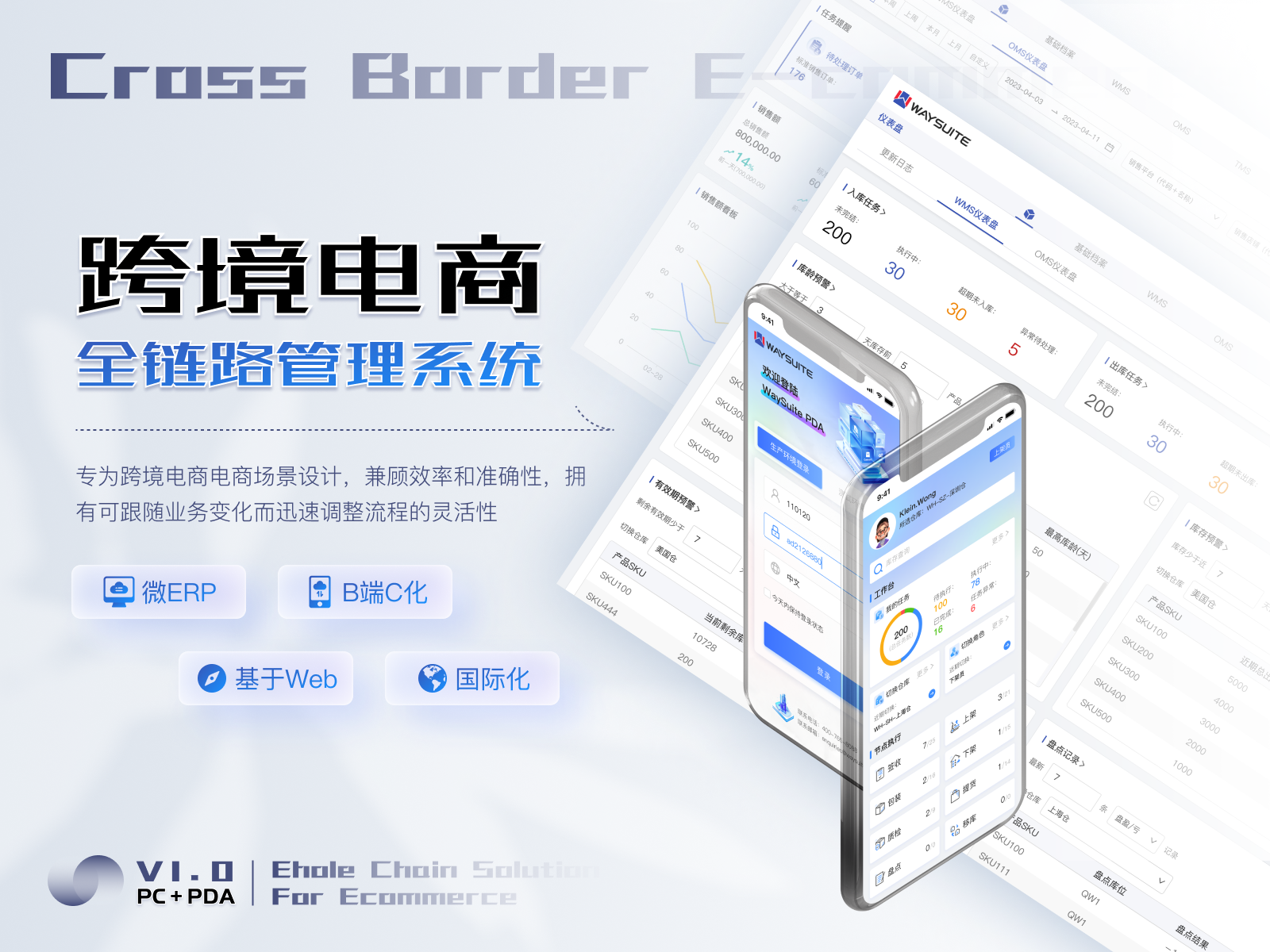 跨境电商全链路管理系统（PC＋PDA）_深渊Python-站酷ZCOOL