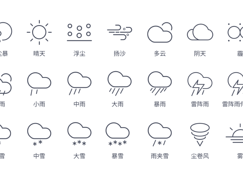 天气ICON动效_阿阿阿阿阿炜-站酷ZCOOL