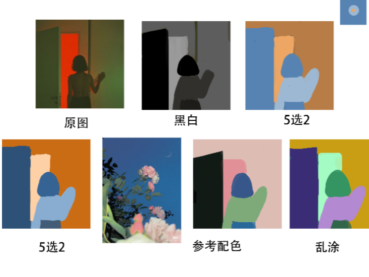 2023年 色彩派对30天 day1_永远的蓉儿恩心-站酷ZCOOL