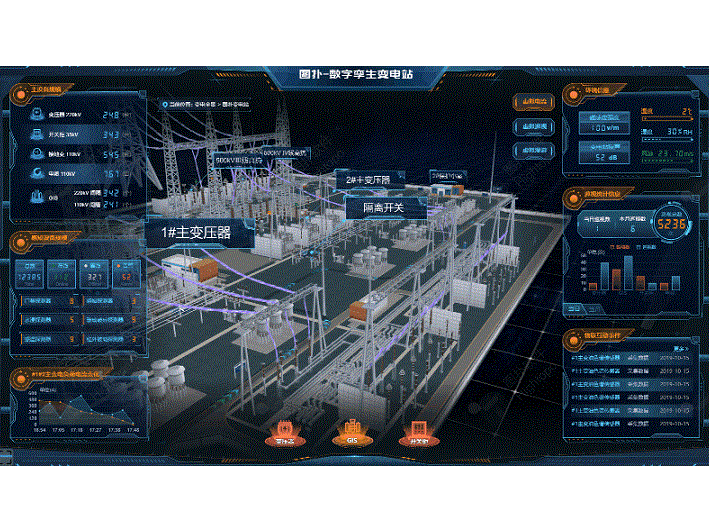 华锐视点|VR电力3D实景可视化大屏系统展示_广州华锐互动-站酷ZCOOL