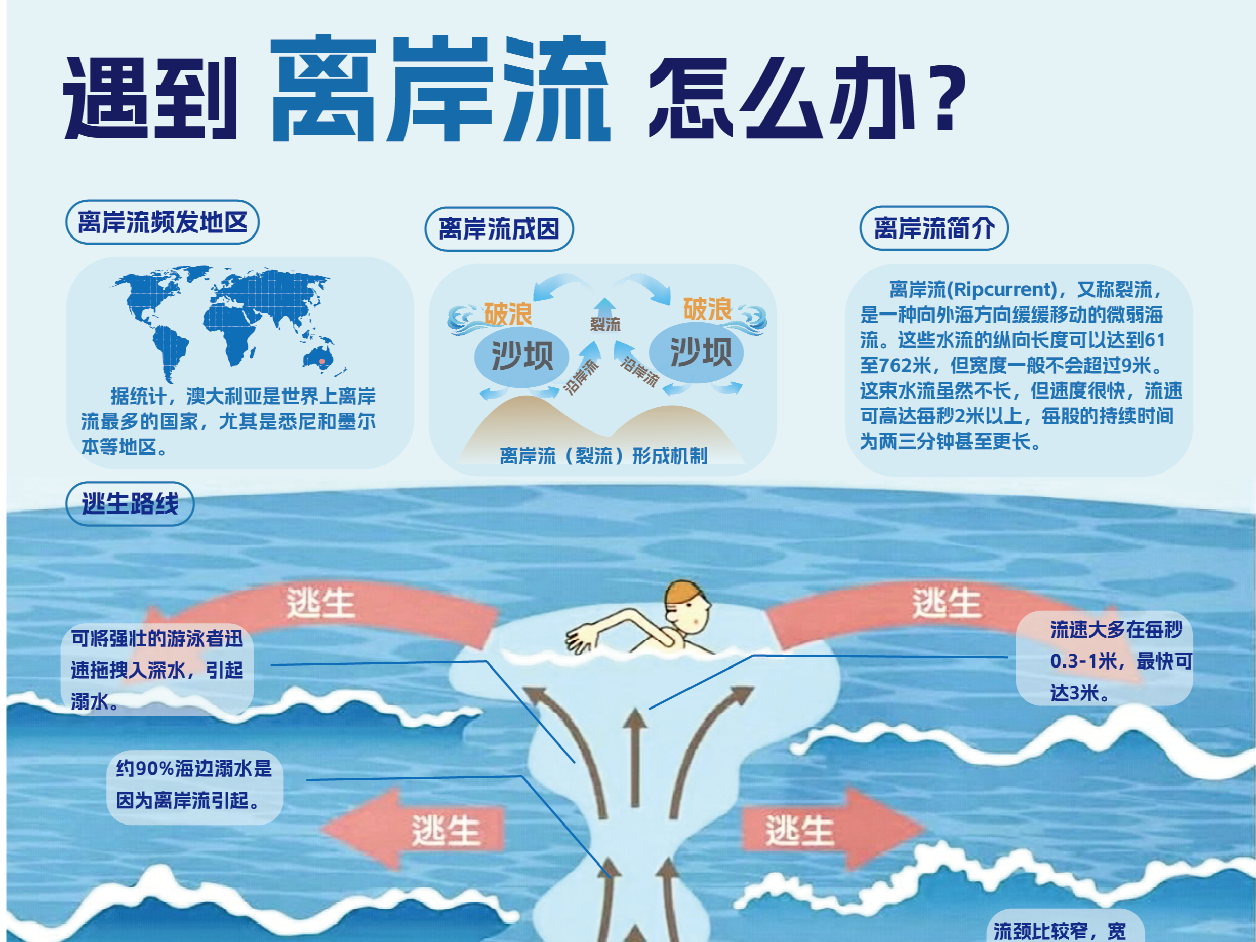 我该怎么办_tina_hein-站酷ZCOOL