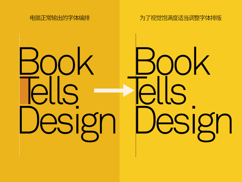 关于视觉重心这件事_黎静JaneDong-站酷ZCOOL