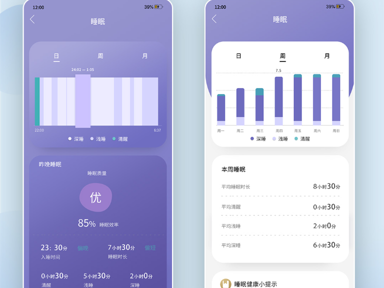 智能手环健康监测 素材网站 图片免费下载 Zcool站酷