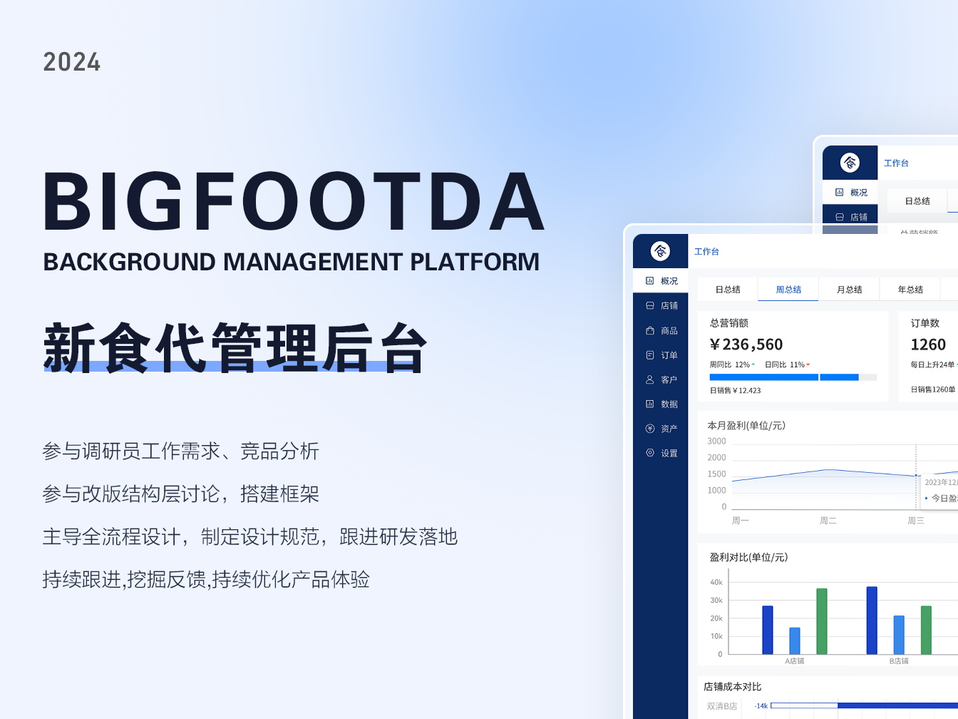 B端作品集包装_UE59周瑶瑶-站酷ZCOOL