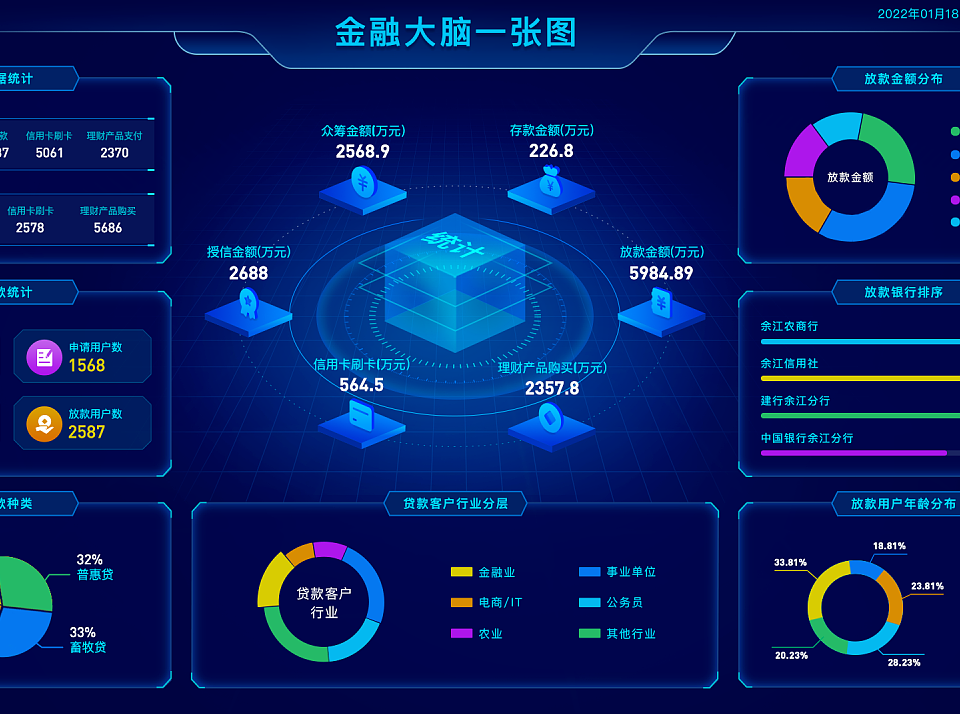 数字乡村综合服务站平台_肖霞xiamu-站酷ZCOOL