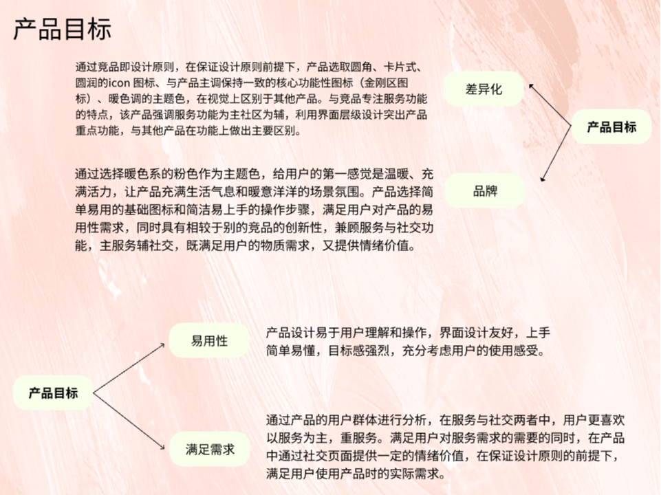 APP设计《Petpal》_零零七七0v0-站酷ZCOOL