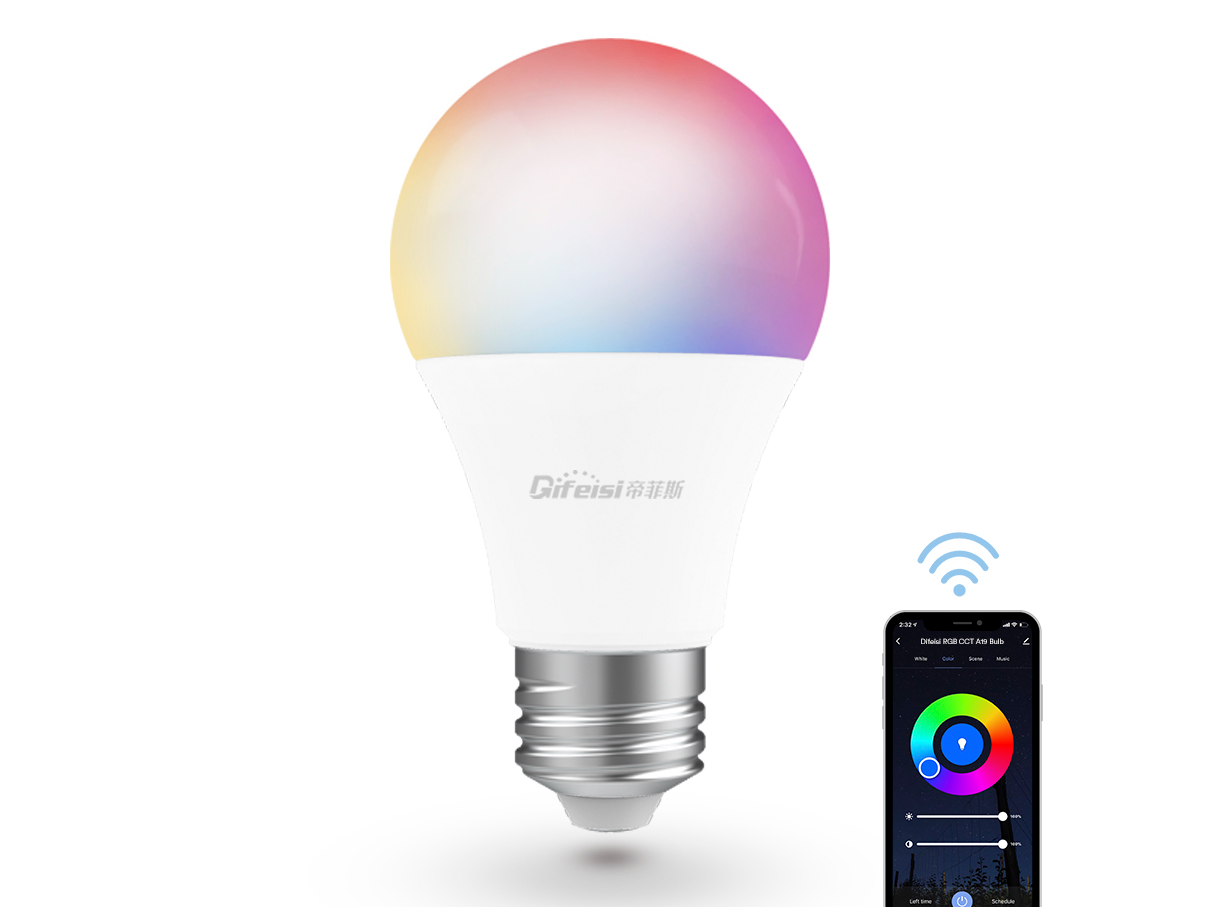 A19 灯泡_江长生设计-站酷ZCOOL