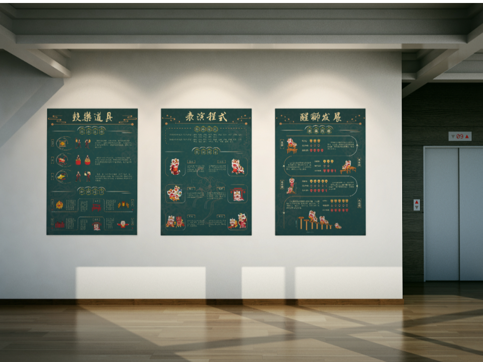 广东醒狮--信息可视化设计_sheep咩咩-站酷ZCOOL