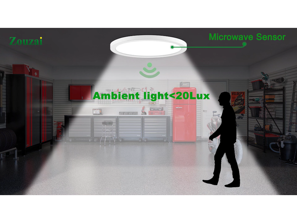 亚马逊产品主图视频 | 运动感应LED吸顶灯_Vicky_Luo-站酷ZCOOL