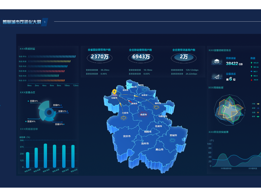 智慧大屏_翩lucky-站酷ZCOOL