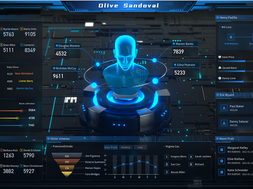 u3d数据可视化/智慧社区/智慧城市/机房/楼宇/政务_航博士-站酷ZCOOL