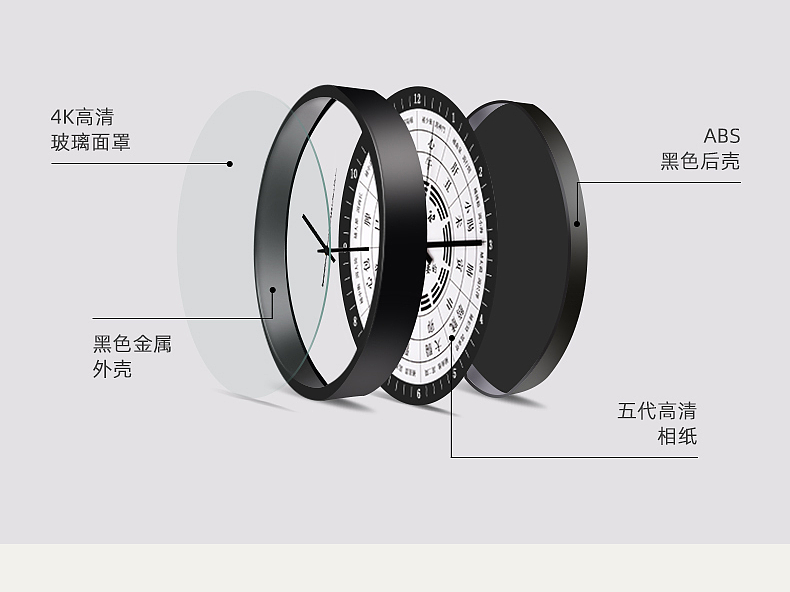 养生挂钟_不倒翁L-站酷ZCOOL