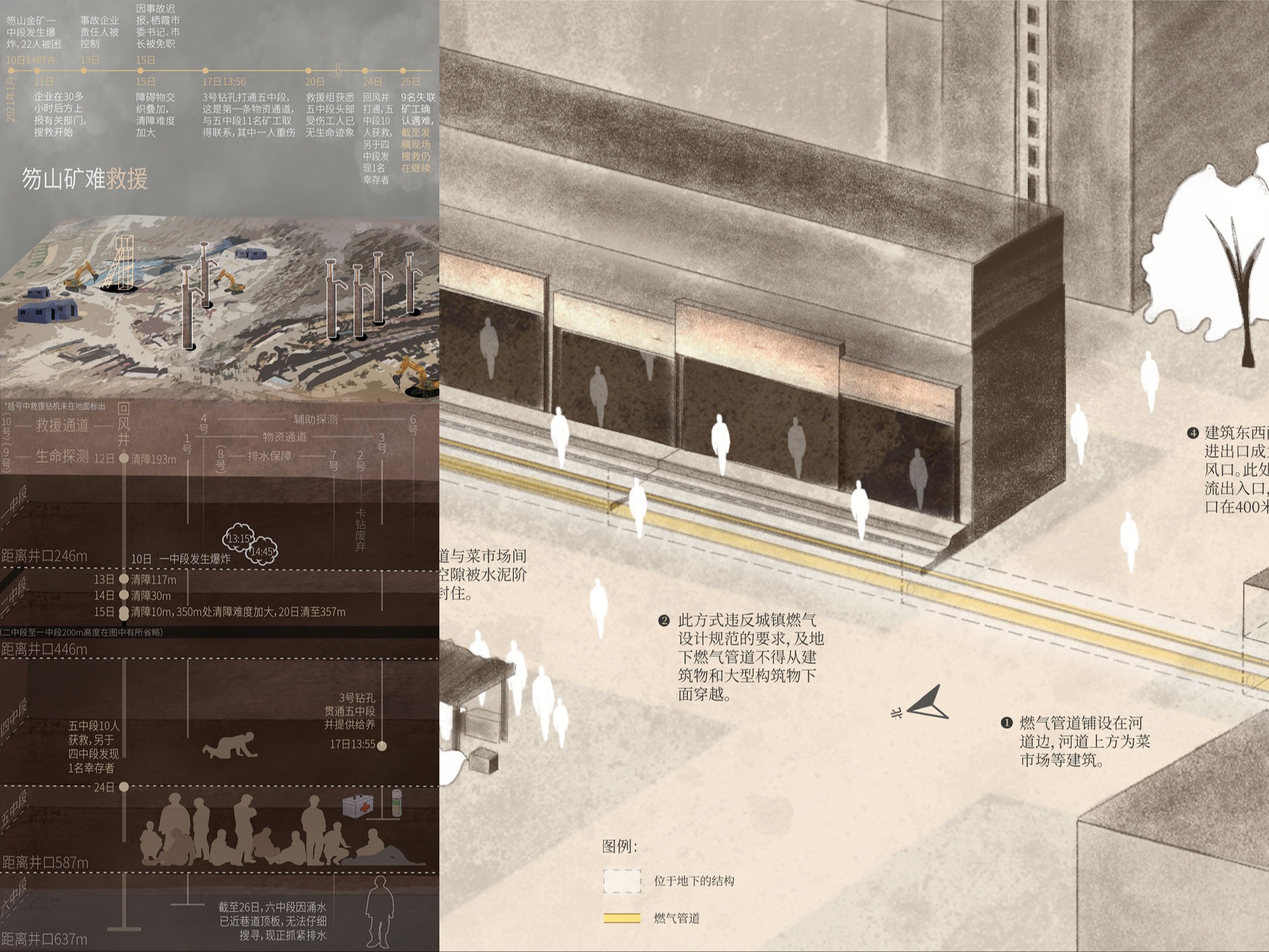 灾难救援新闻信息图_昭君ZHAOJUN-站酷ZCOOL