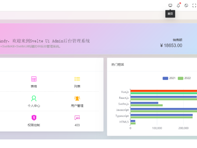 【首发】svelte Ui Admin中后台管理系统andy2016 站酷zcool 