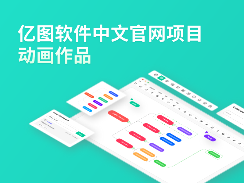 亿图软件中文官网升级项目—亿图脑图MindMaster动画_王婆卖炒面-站酷ZCOOL
