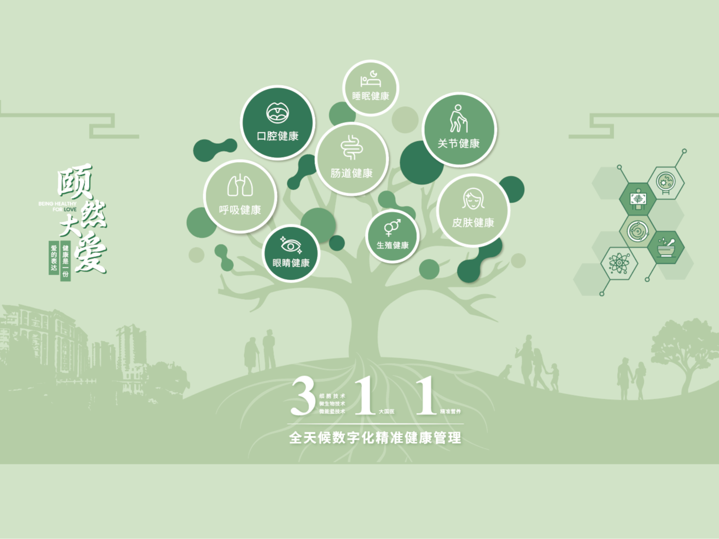 健康管理中心文化墙设计_田野的水果-站酷ZCOOL