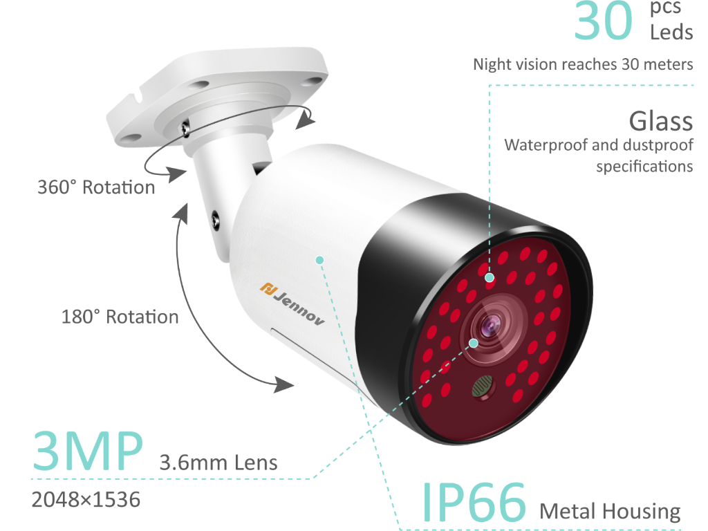 亚马逊摄像头POE套装案例宣传-亚马逊产品_Lin小只-站酷ZCOOL