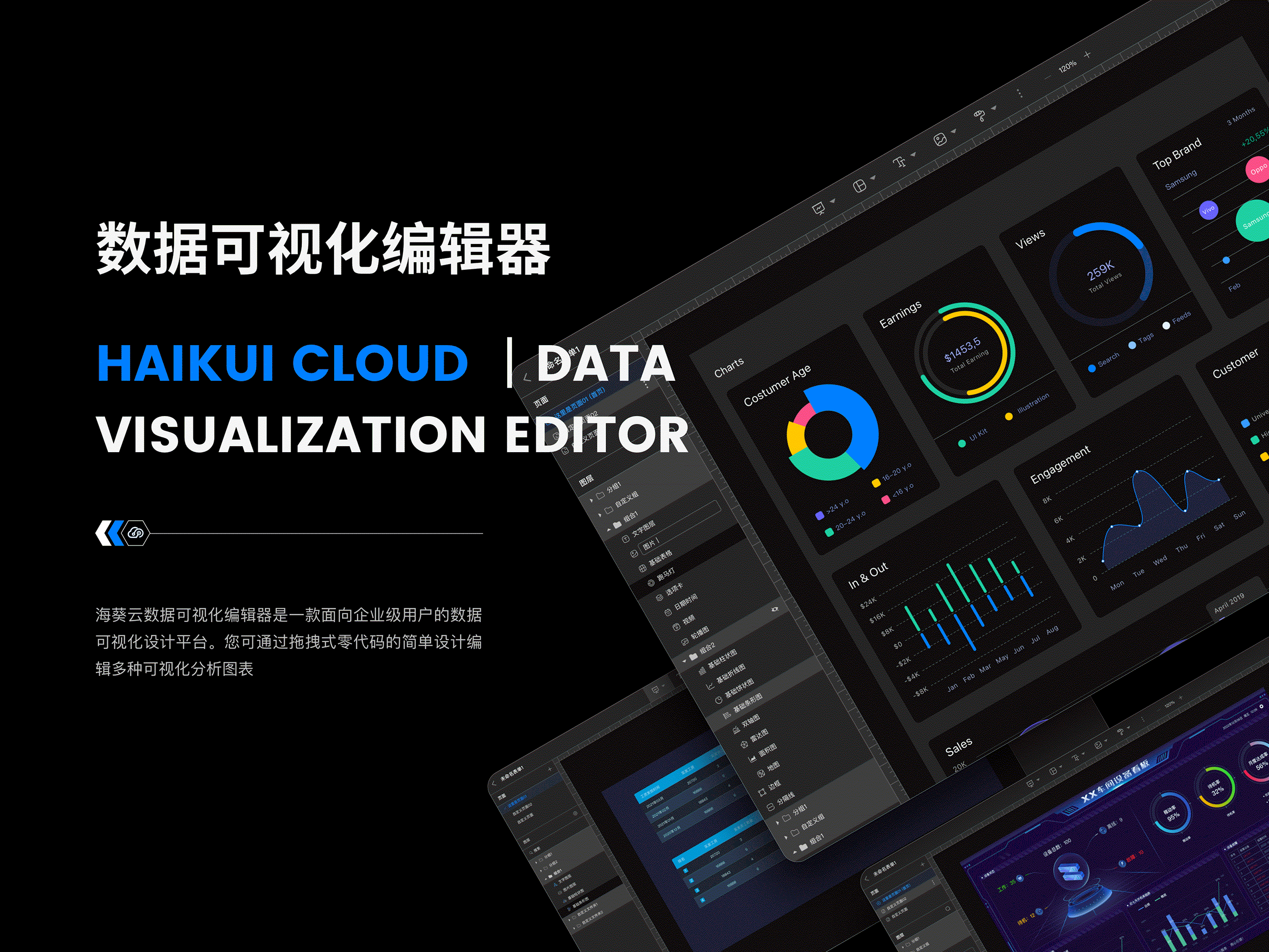 B端产品-HAIKUI CLOUD 数据可视化编辑器_凌柒_Seven-站酷ZCOOL