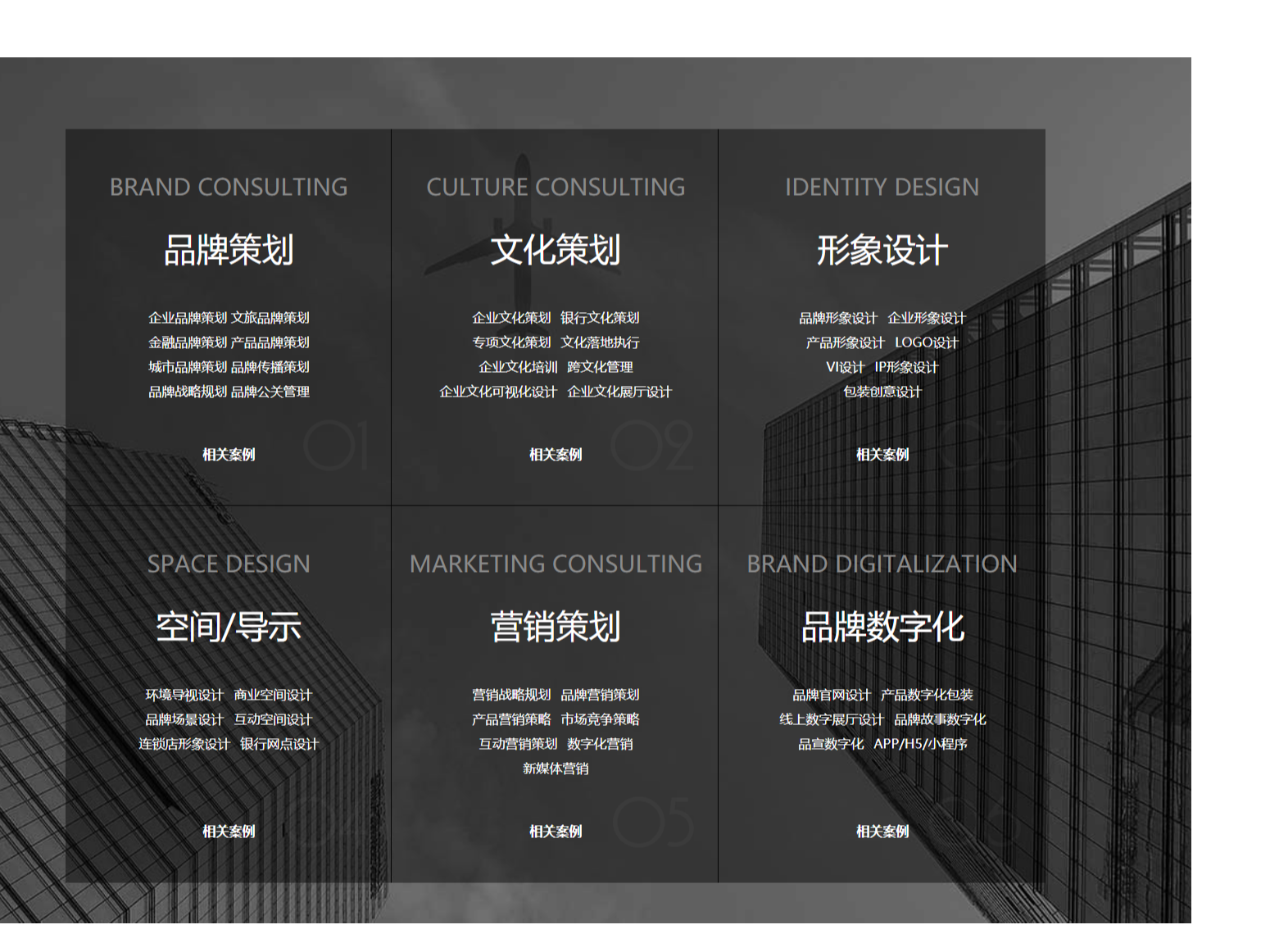 调味品酱油年轻化品牌战略思维_企立品牌管理-站酷ZCOOL