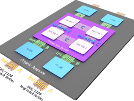 中国显卡厂商芯动科技加入UCIe联盟：首发国产Chiplet标准方案_奔跑的犀牛不会跑-站酷ZCOOL